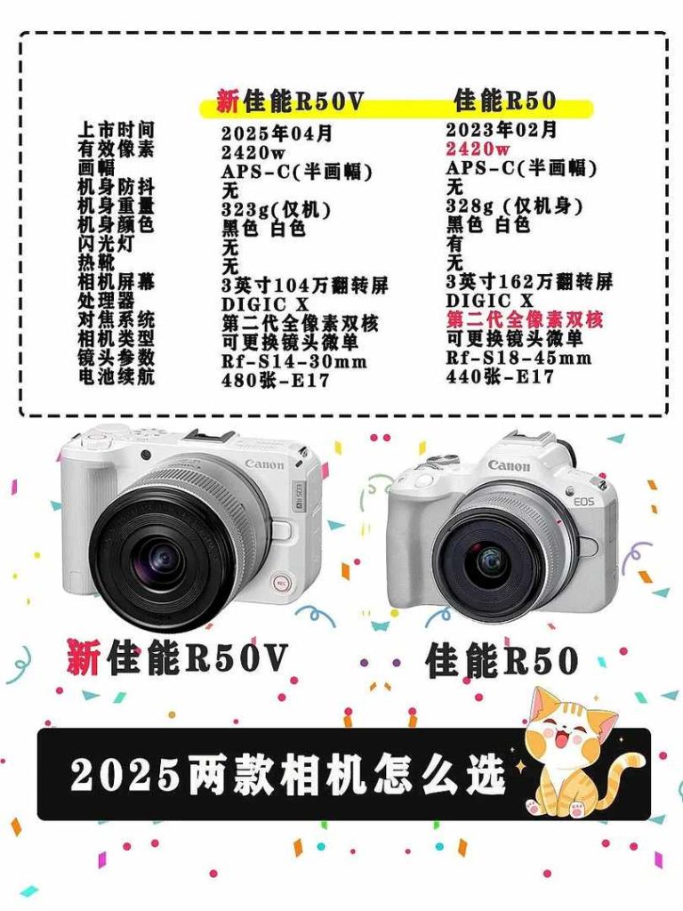 キャノン R50V と R50: 2024年初心者向け究極のカメラ比較ガイド