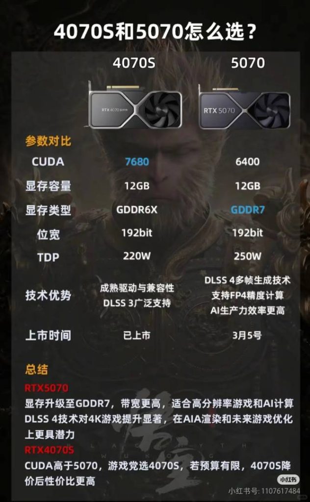 Comparaison NVIDIA RTX 4070S vs 5070 : quelle carte graphique devriez-vous acheter en 2024 ? – WMCN