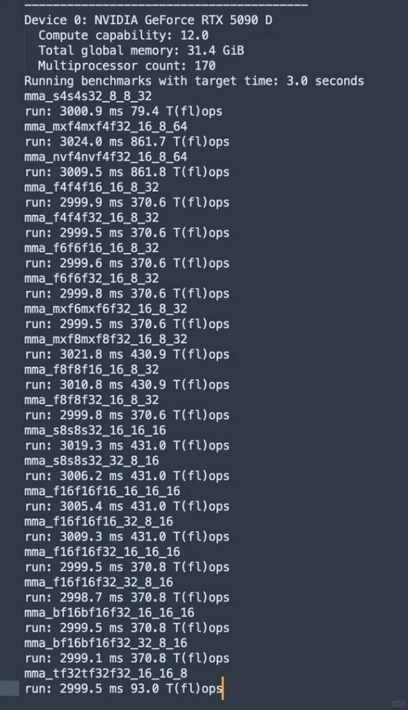 NVIDIA RTX 5090 vs 5090D: Key AI Performance Differences Explained for Gamers – WMCN